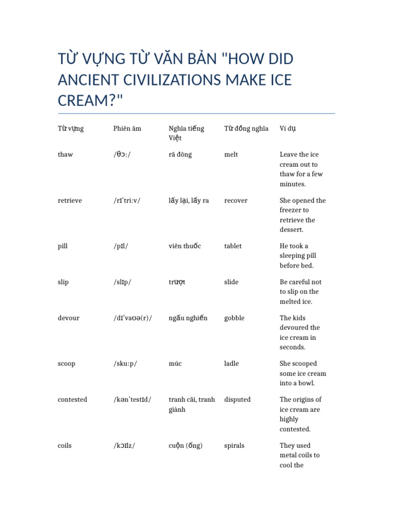 Tu Vung Ice Cream Civilizations | PDF | Ice Cream | Foods
