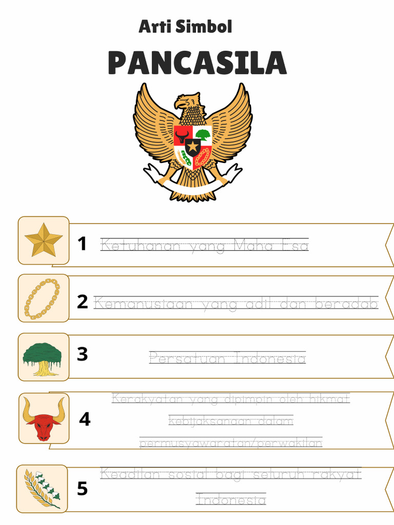 Pancasila Dan Simbol (Lower Class) | PDF
