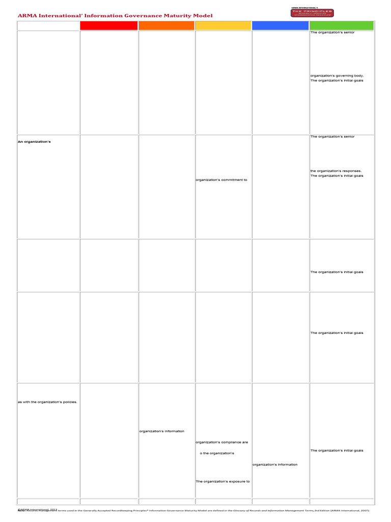 ARMA International IG Maturity Model 2013 | PDF | Records Management ...