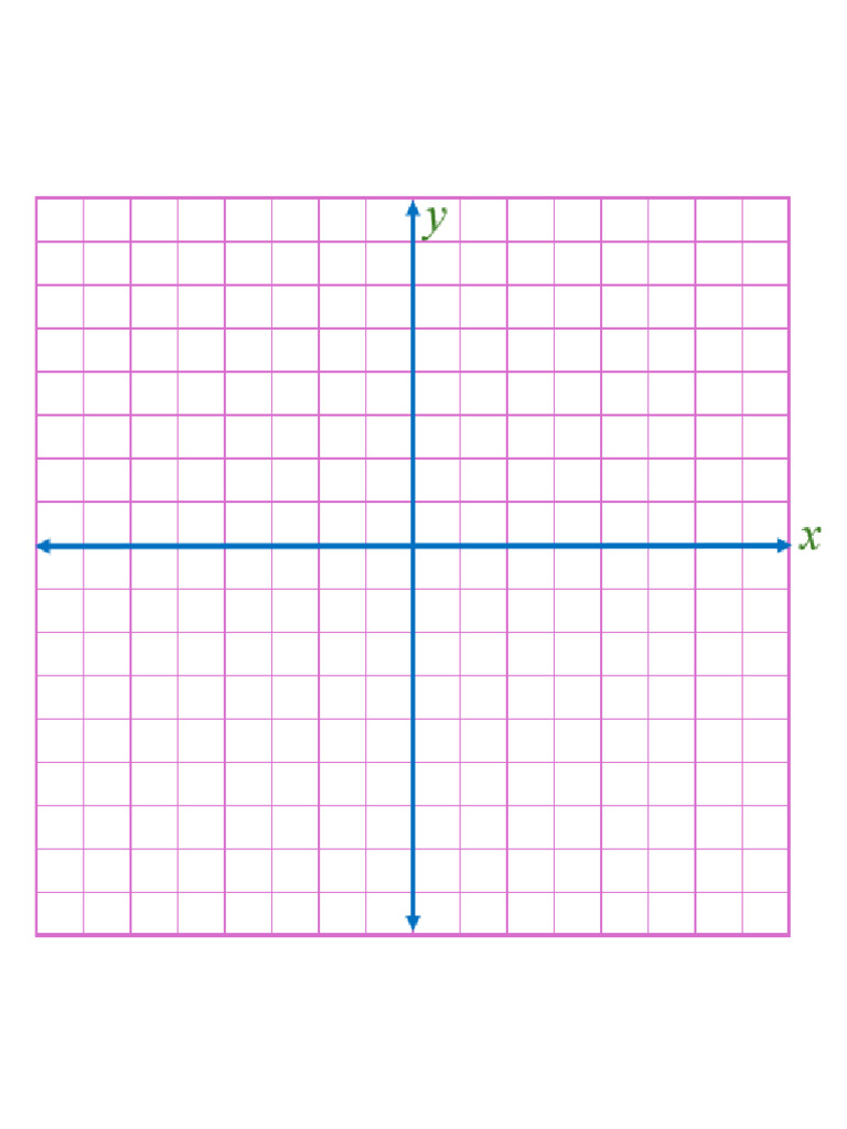 Cartesian Plane Blank | PDF