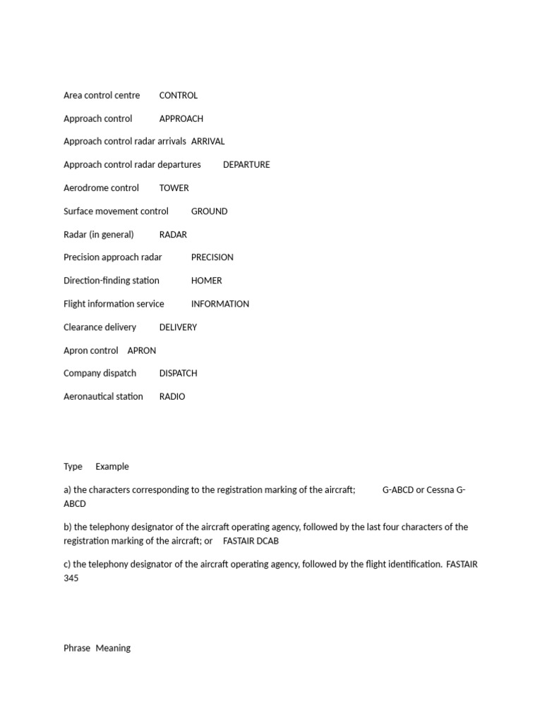 Comm Fiche ATQ | PDF | Air Traffic Control | Telecommunications Engineering