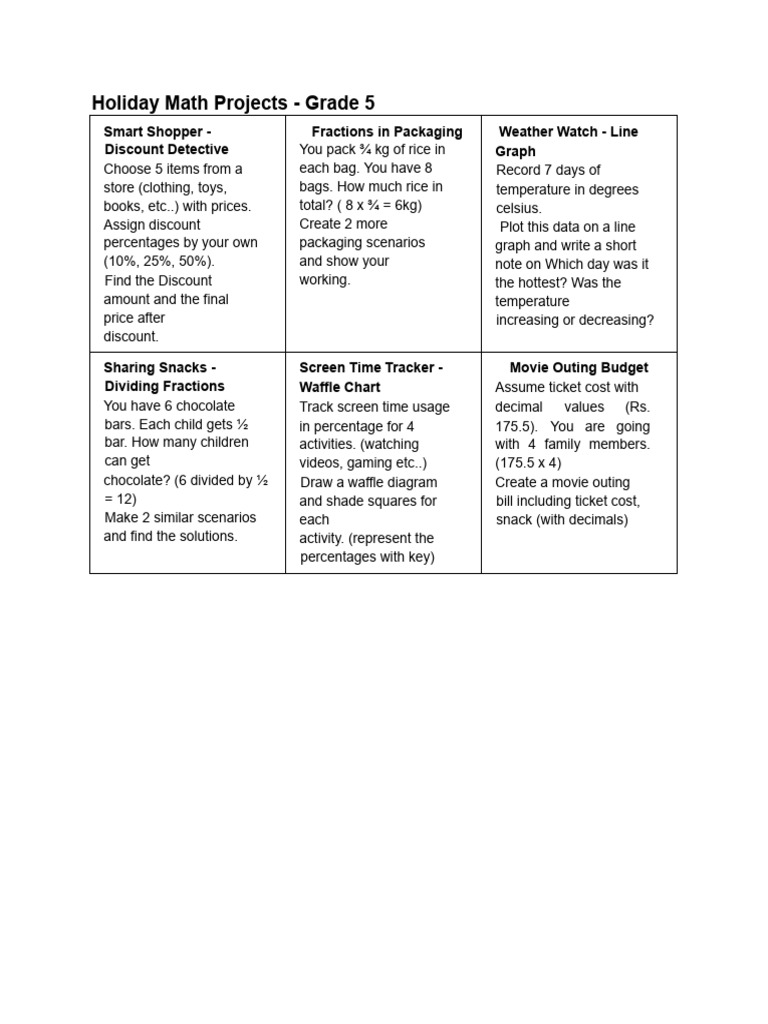 Grade 5_Choice Board_Math Activities | PDF