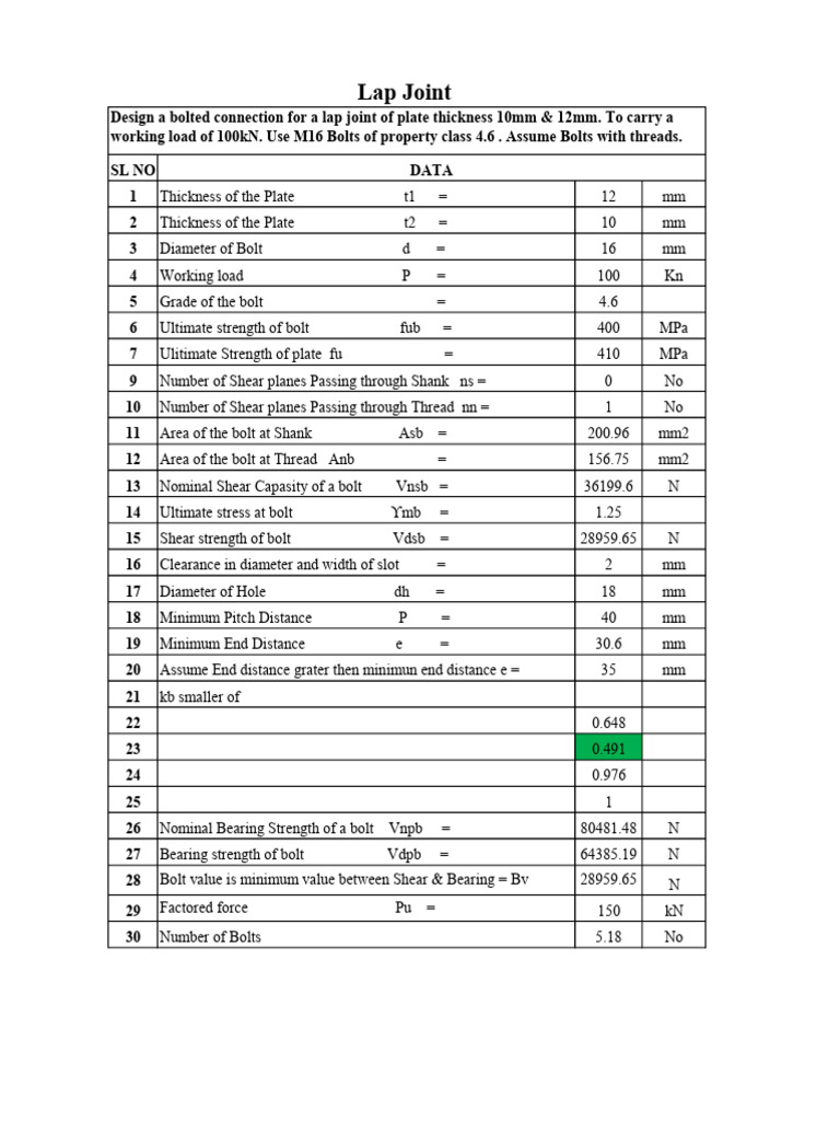 Design of Bolted Lap Joint Connection | PDF | Screw | Mechanical ...