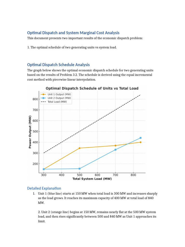 Optimal Dispatch With Lambda | PDF | Marginal Cost