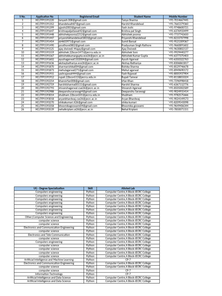 Student Registration Data for Python Lab | PDF | Computer Science ...