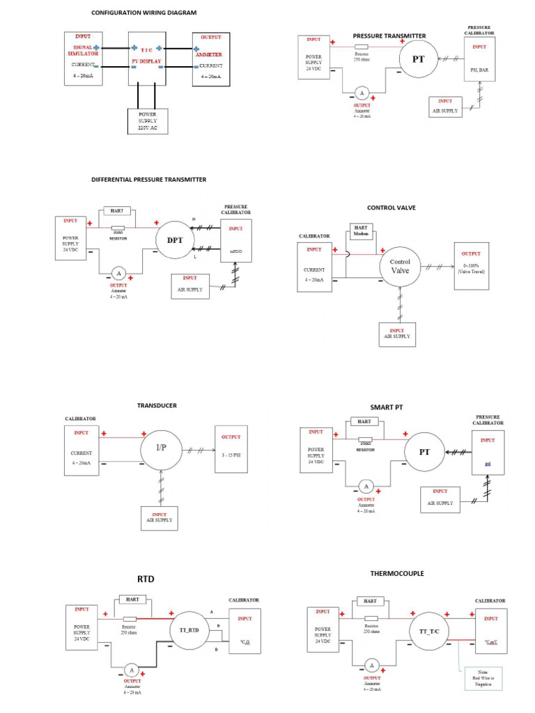 Wiring Diagram | PDF