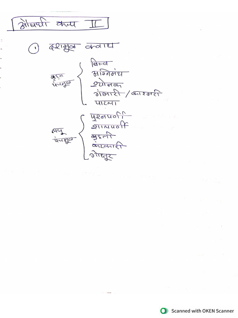 Aushadhi Kalp LL | PDF