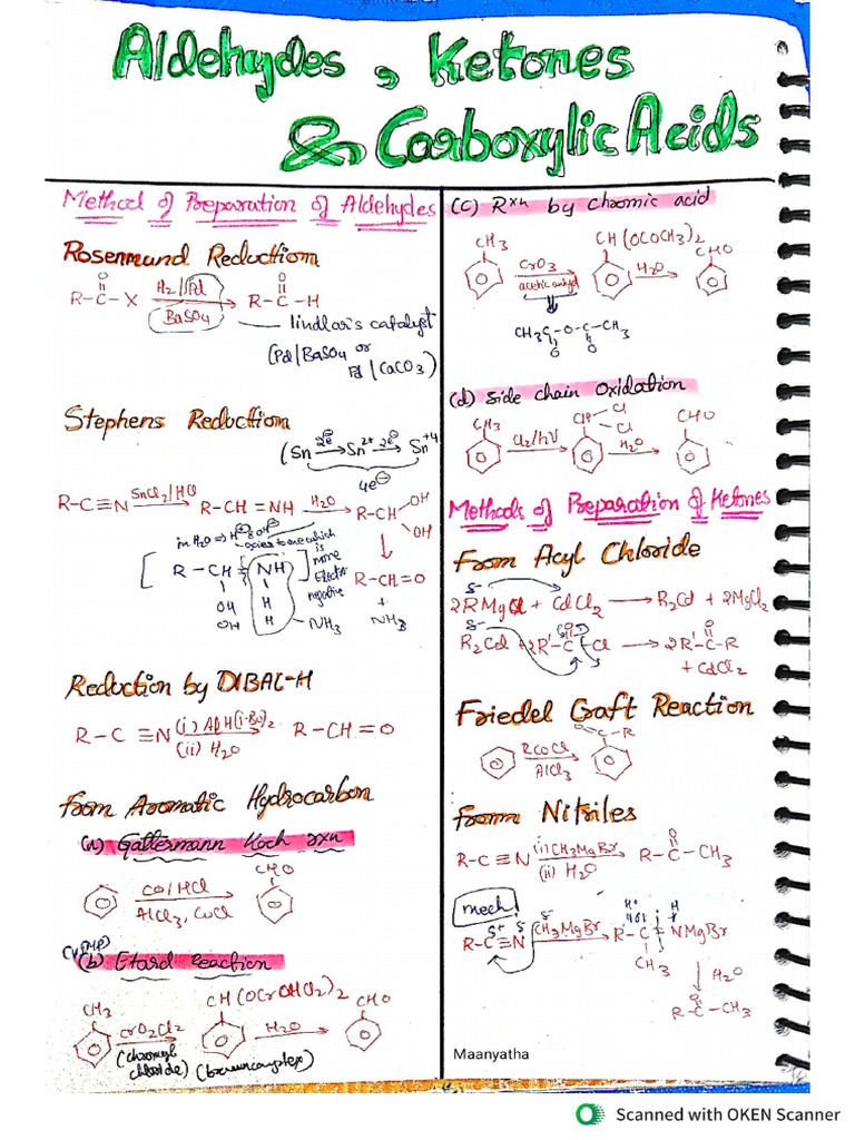 Aldehydes, Ketones and Carboxylic Acids Short Notes | PDF