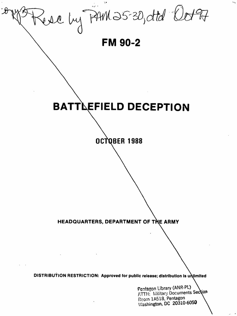 Battlefield Deception Field Manual | PDF | Military | Deception