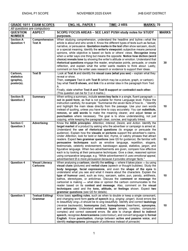 English Home Language P1 Common Exam Prep Document (JHB East) | PDF ...