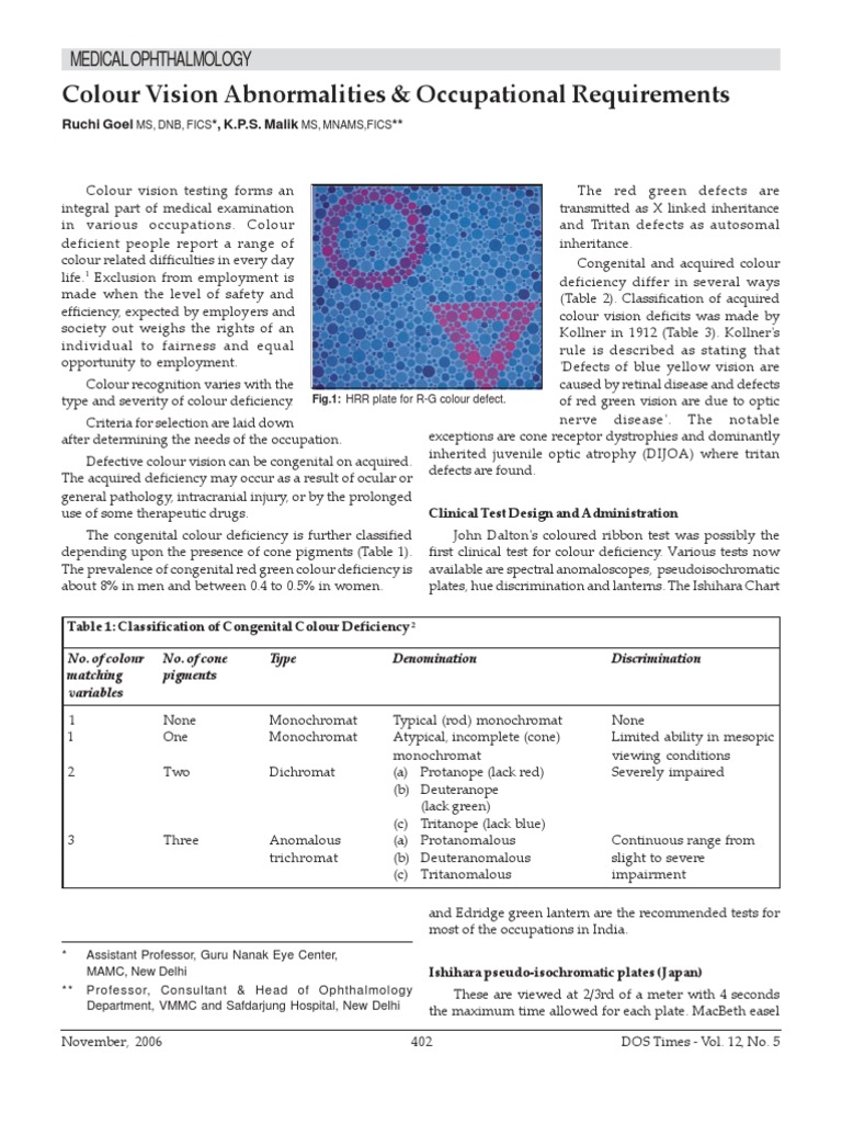 Colour Vision Testing in Occupational Requirements | PDF | Color | Light