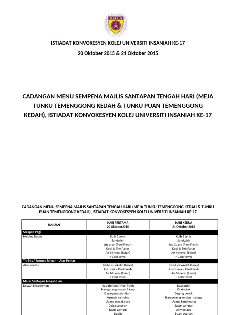 Cadangan Menu Tetamu Diraja Istiadat Konvokesyen KUIN-17 | PDF