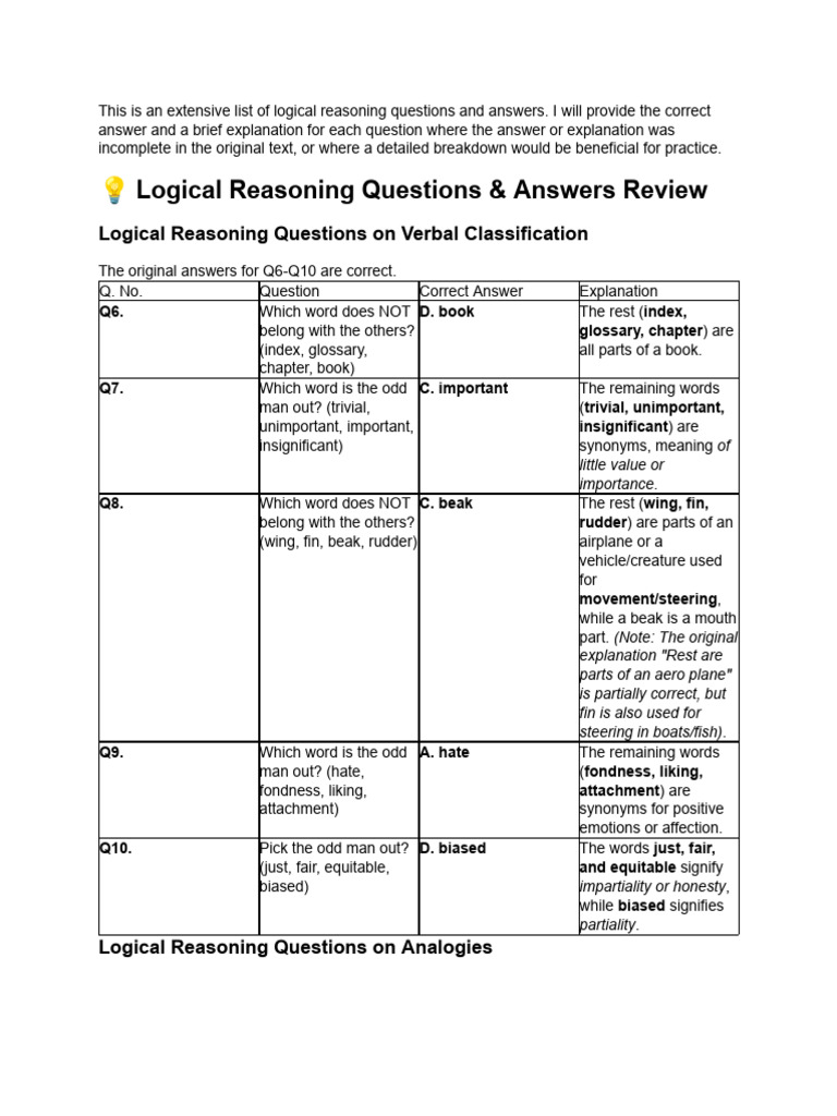 Want to Ace Placement Aptitude Rounds- Practice Wi... | PDF | Logic ...