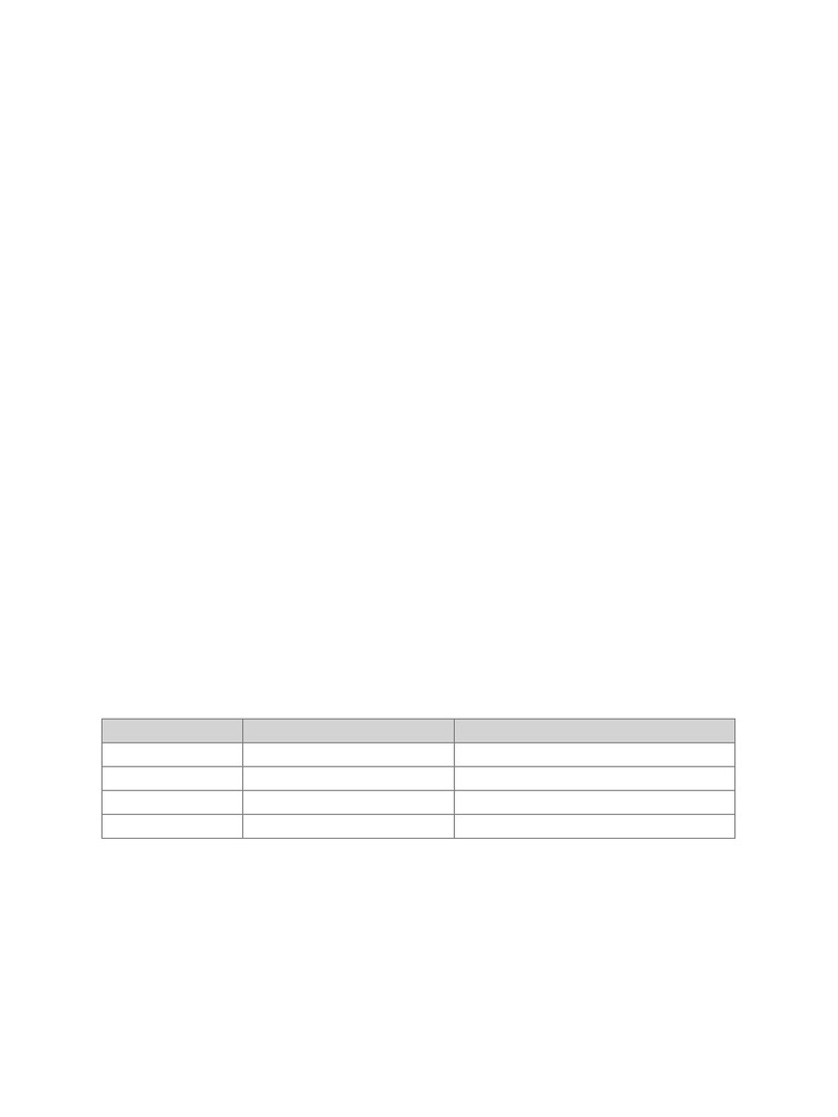 Saiyaara: Easy Piano Notes & Chords | PDF