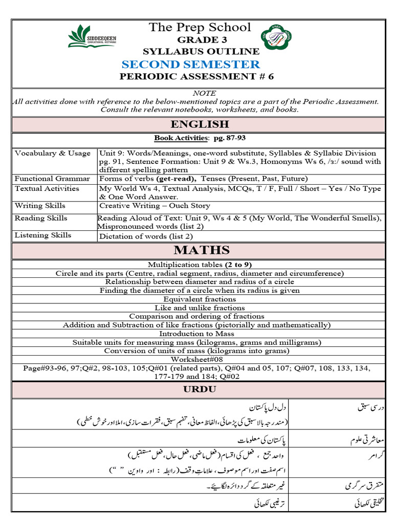 Syllabus For Periodic Assessment # 6 (Grade 3) Session 2025-26 | PDF ...