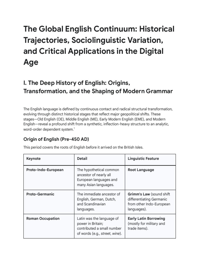 Evolution of English Language History | PDF | English Language ...