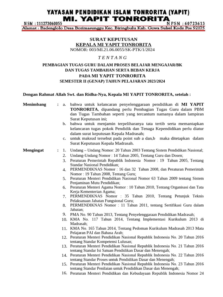A.6 Konsider SK Penugasan Guru 2022 - 2023 Genap - 2024 - Ok | PDF