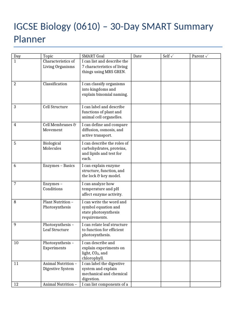 IGCSE - Biology Holiday Worksheet | PDF | Photosynthesis | Ecology