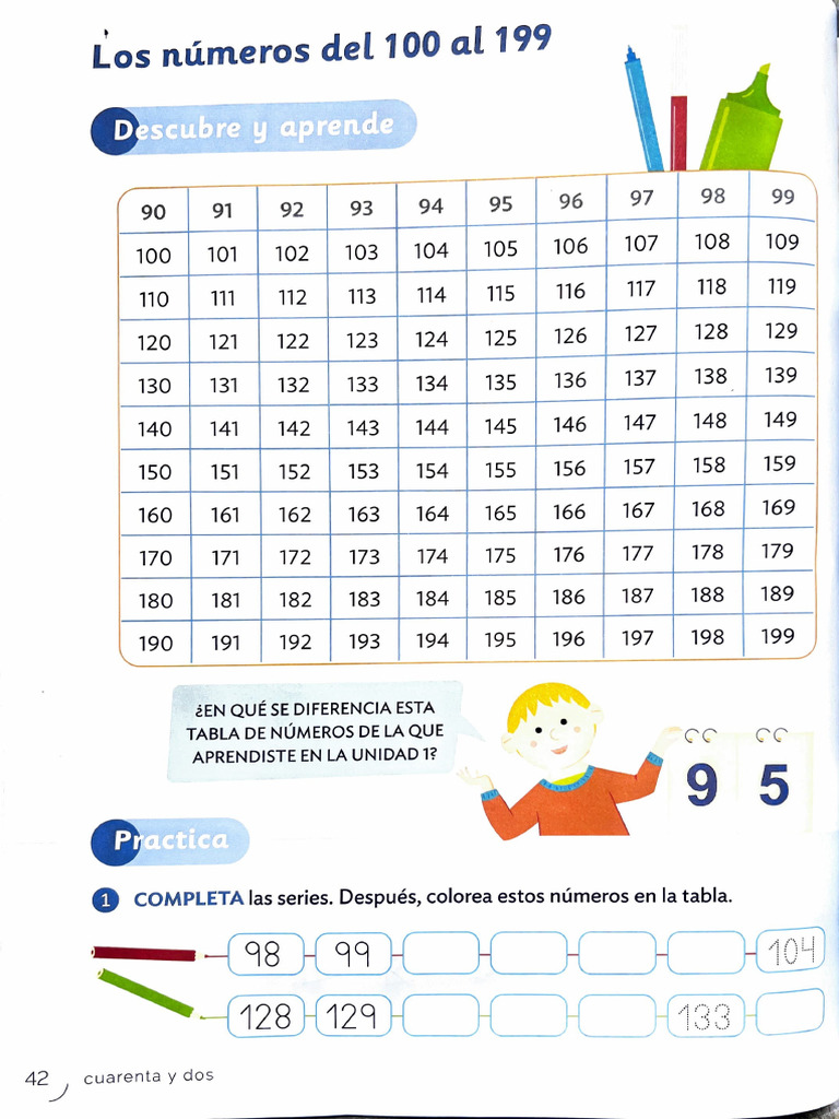 Unit 2 Mate 2do Libro+Cuaderno | PDF