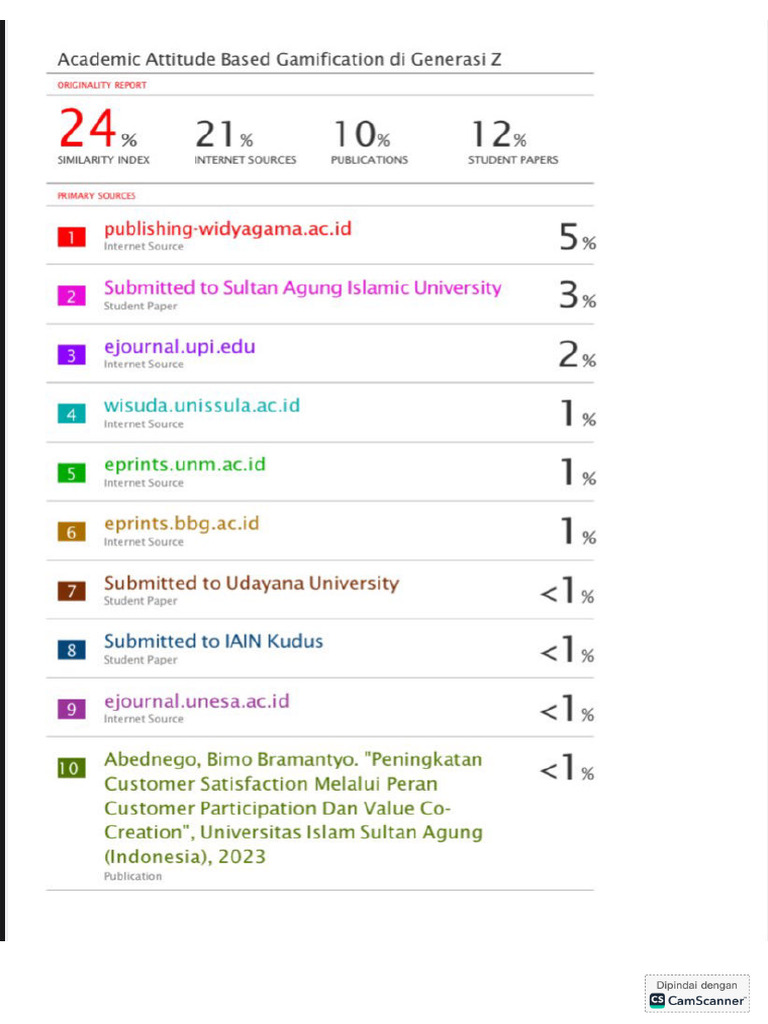 Turnitin Hasil | PDF