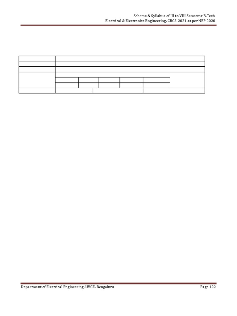 7sem syllabus | PDF | Electric Motor | Programmable Logic Controller