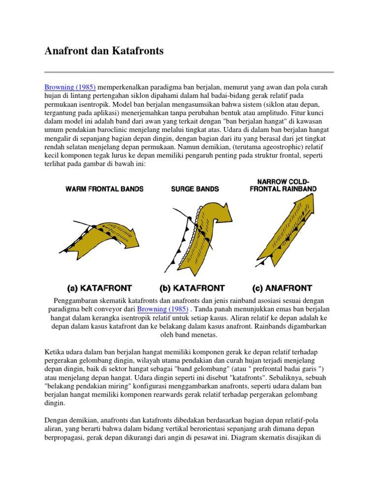 Anafront Dan Katafronts | PDF