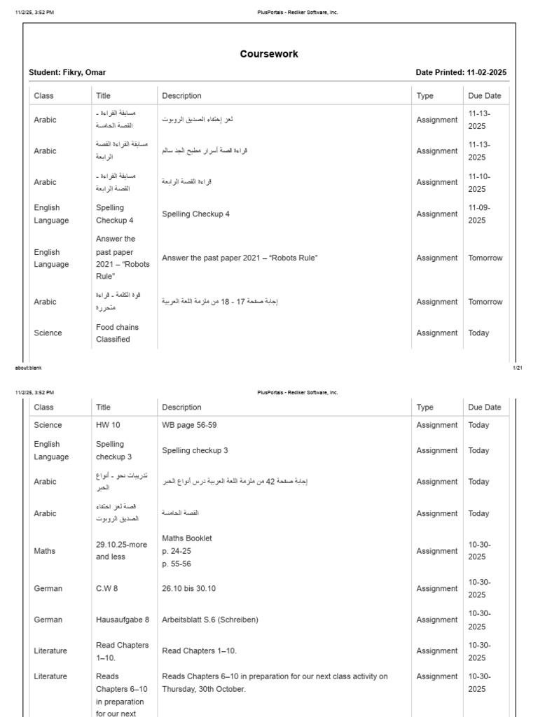 PlusPortals - Rediker Software, Inc - Omar-27 | PDF
