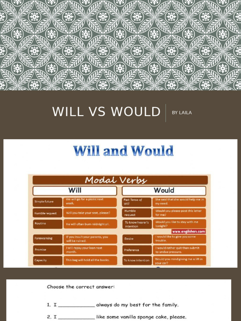 Will Vs Would | PDF