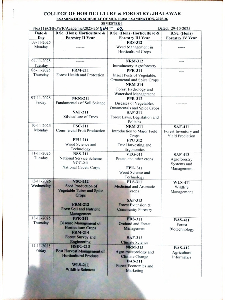 Mid Term Time Table 2025 26 Sem I | PDF