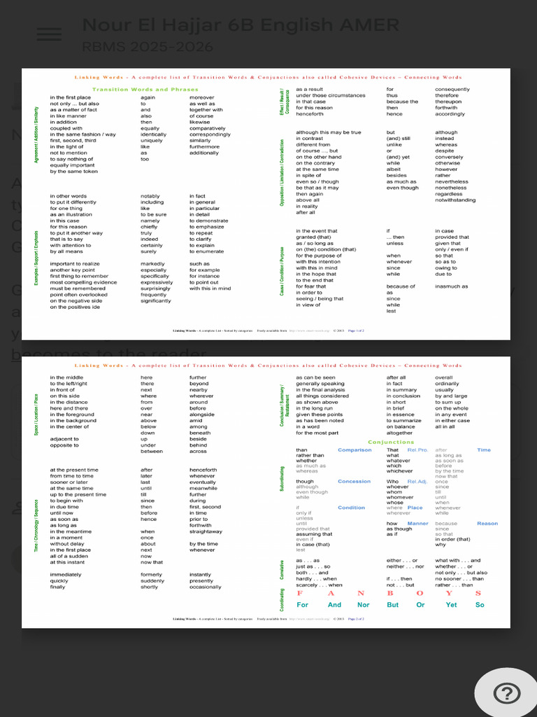 ?transitions - Full List | PDF