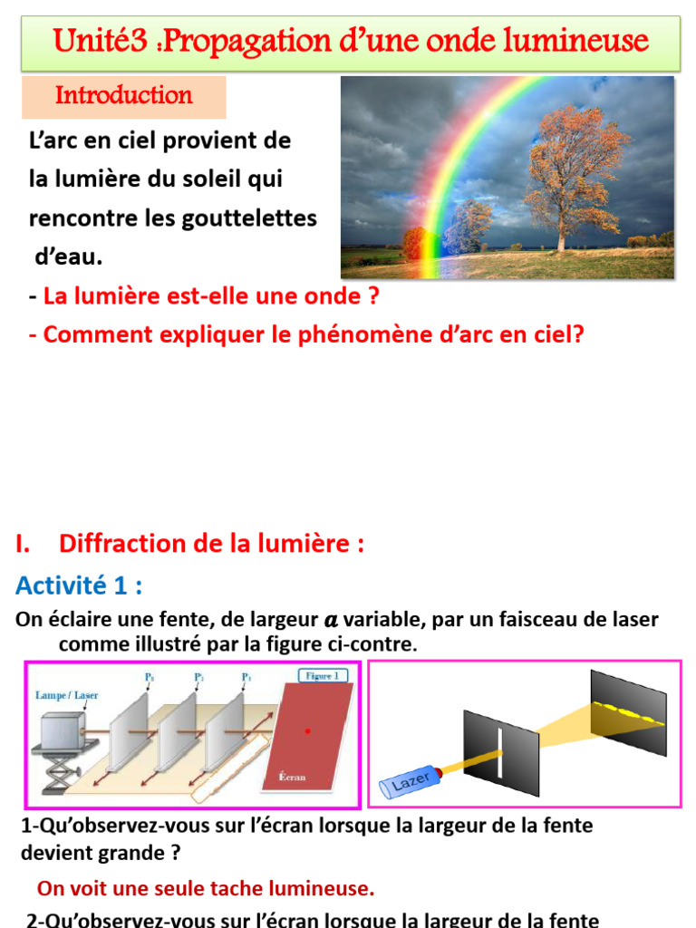 Diffraction et dispersion de la lumière | PDF | Lumière | Réfraction