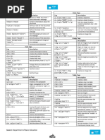 Grade 12 HTML Tag Reference Sheet | PDF | Html Element | Hyperlink