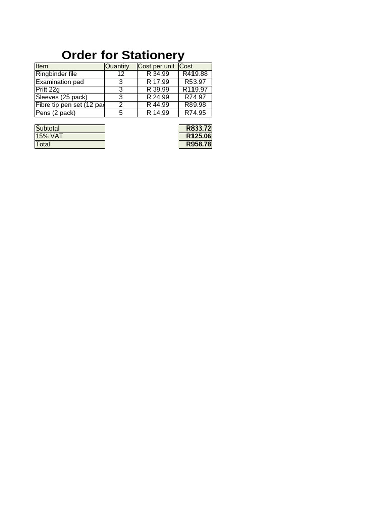 Stationery Order Summary and Costs | PDF