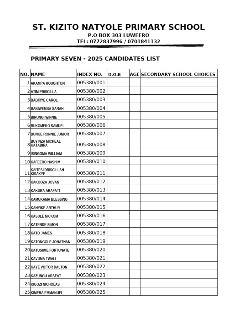 St. Kizito Primary School P7 Candidates 2025 | PDF