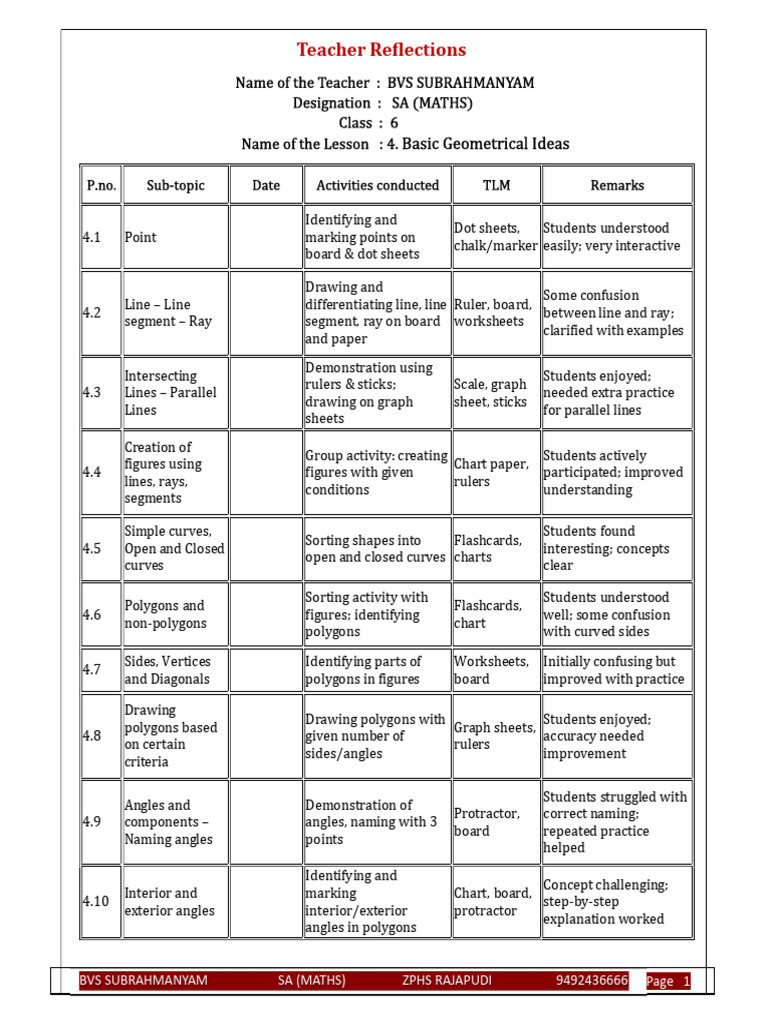 BVS 6th Basic Geometrical Ideas Teacher Reflections | PDF | Shape | Polygon
