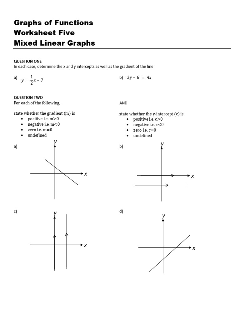 Mixed Linear Graphs Worksheet | PDF