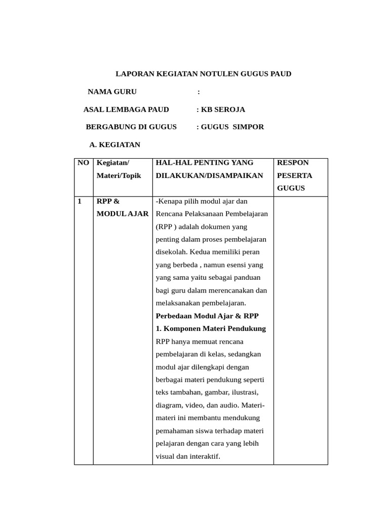 Laporan Kegiatan Notulen Gugus Paud | PDF