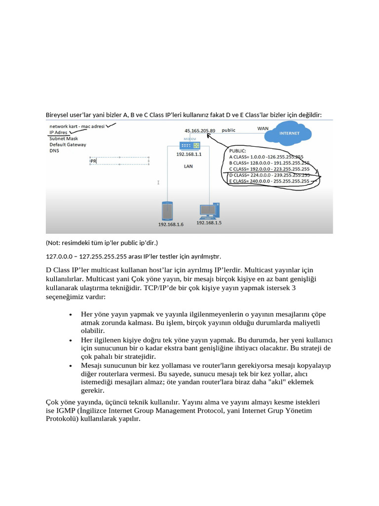 Network | PDF