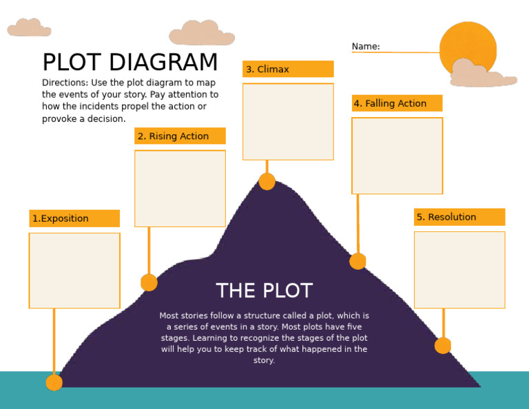 Plot Analysis Worksheet in Purple Yellow Teal Illustrative Style | PDF
