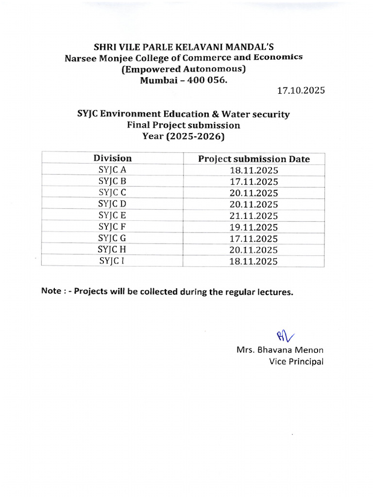 Notice of Final Project Submission | PDF