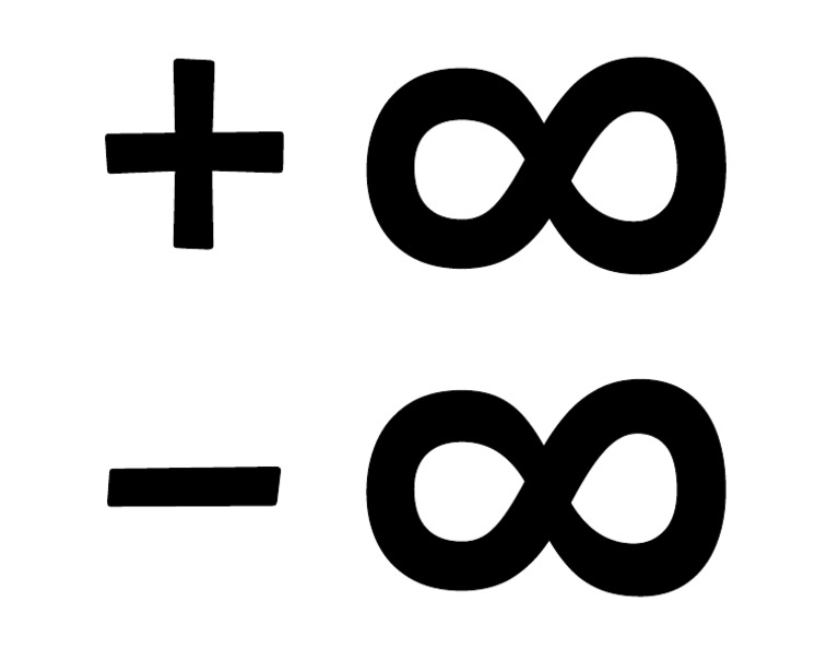 Positive Negative Infinity Symbols | PDF