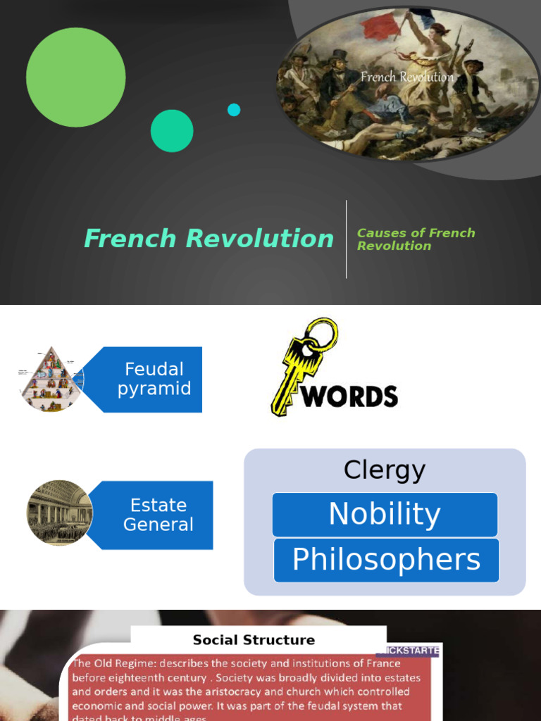French Revolution PPT-Updated | PDF