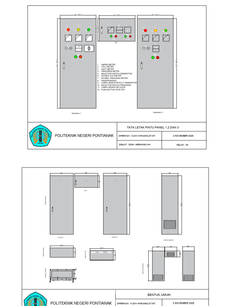 Panel Sinkronisasi | PDF