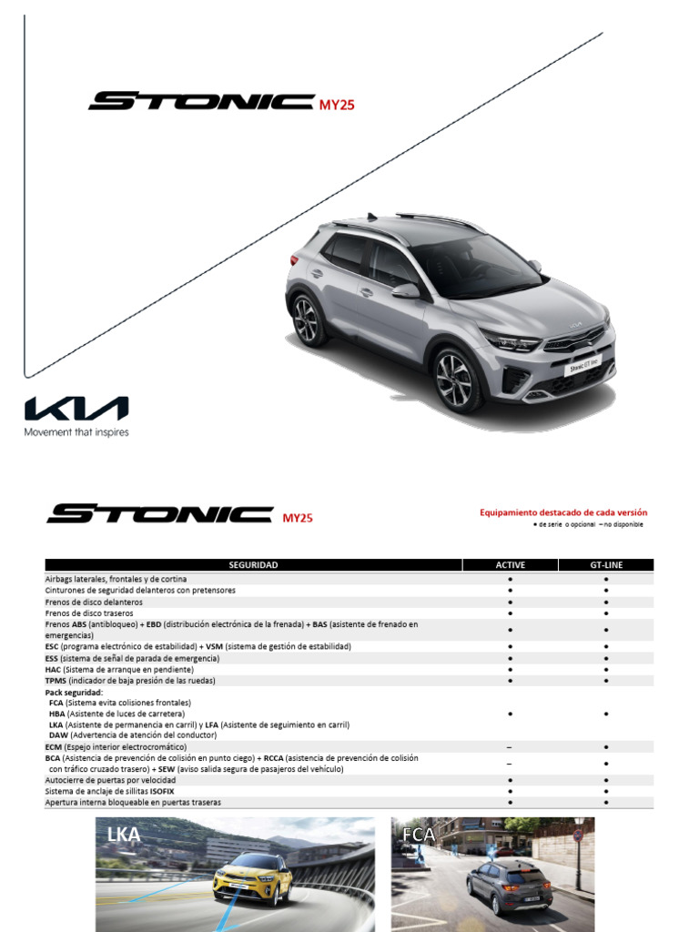 Catlogo Stonic MY25pdf | PDF | Sistema de freno antibloqueo | Estilos de carrocería