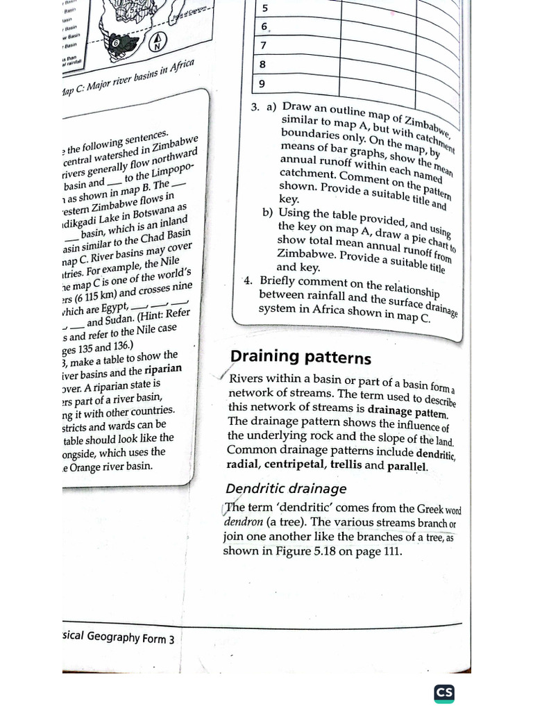 Drainage Patterns | PDF