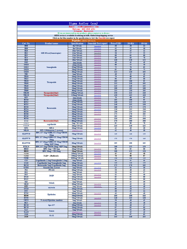 SigmaAudleySSA7 9-4 | PDF | Organic Compounds | Andrology