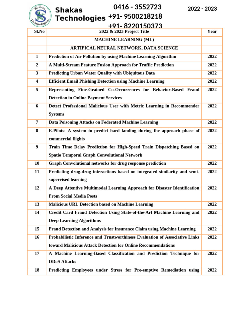 2022 and 2023 Python IEEE Projects List | PDF | Machine Learning | Computer Security