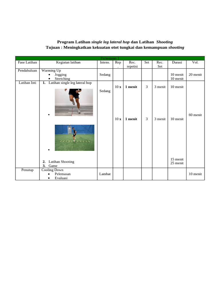 Program Latihan Single Leg Lateral Hop Dan Latihan Teknik Shooting | PDF