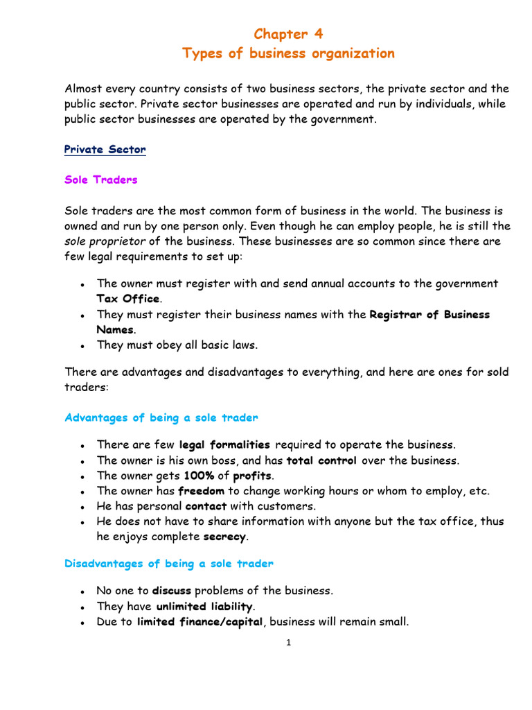 Types of Business Organizations Explained | PDF | Franchising | Partnership