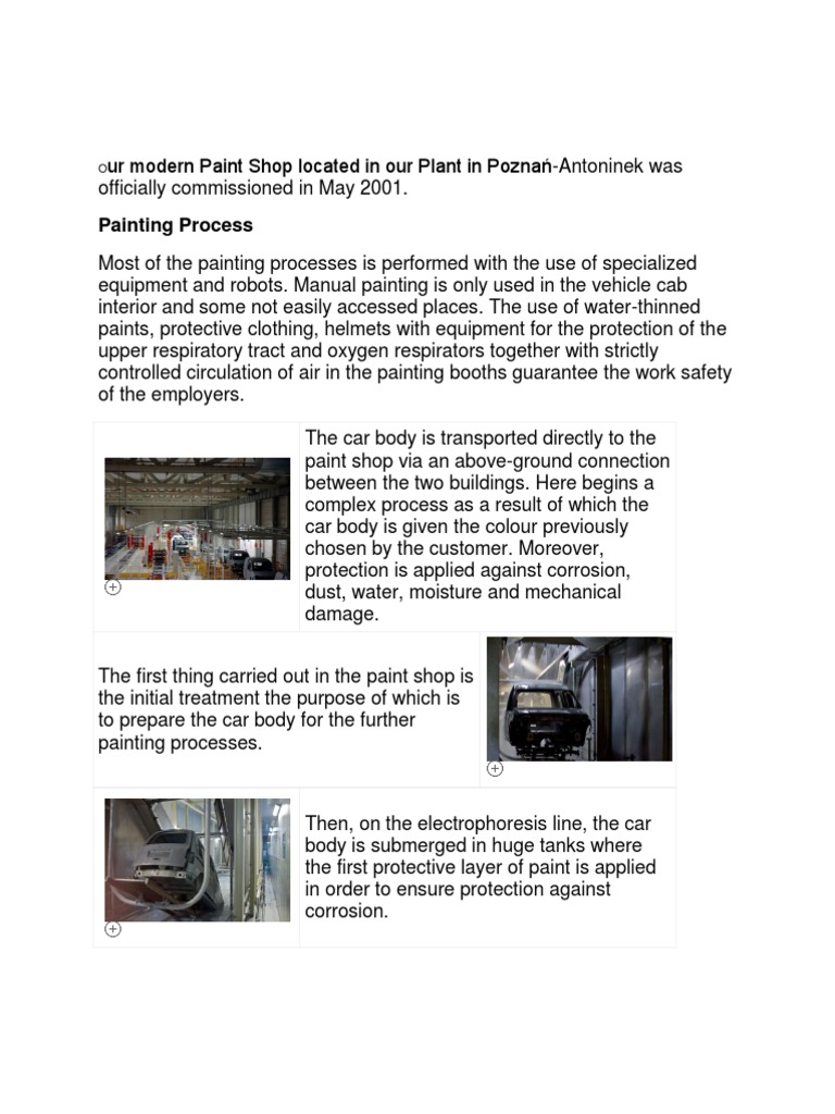 The Complex Painting Process of Automotive Vehicle Bodies at a Poznań ...